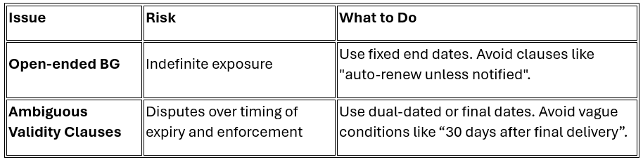 Performance vs Advance Bank Guarantees: