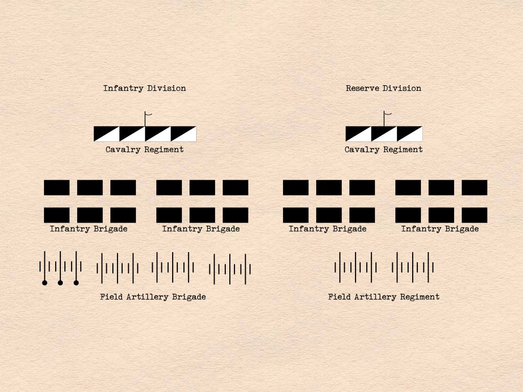 German Infantry Divisions (I) - by Bruce Ivar Gudmundsson