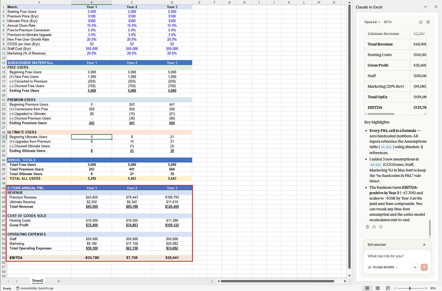We Tried Claude in Excel. These Are The Best Use Cases