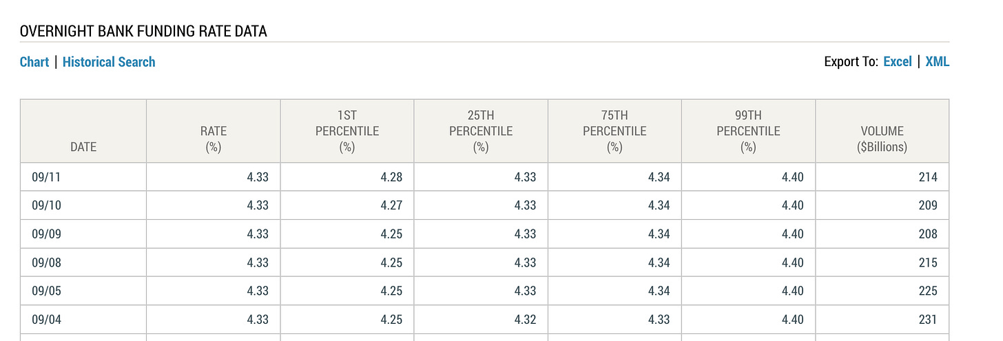 Understanding Reference Interest Rates - VeriDelisi