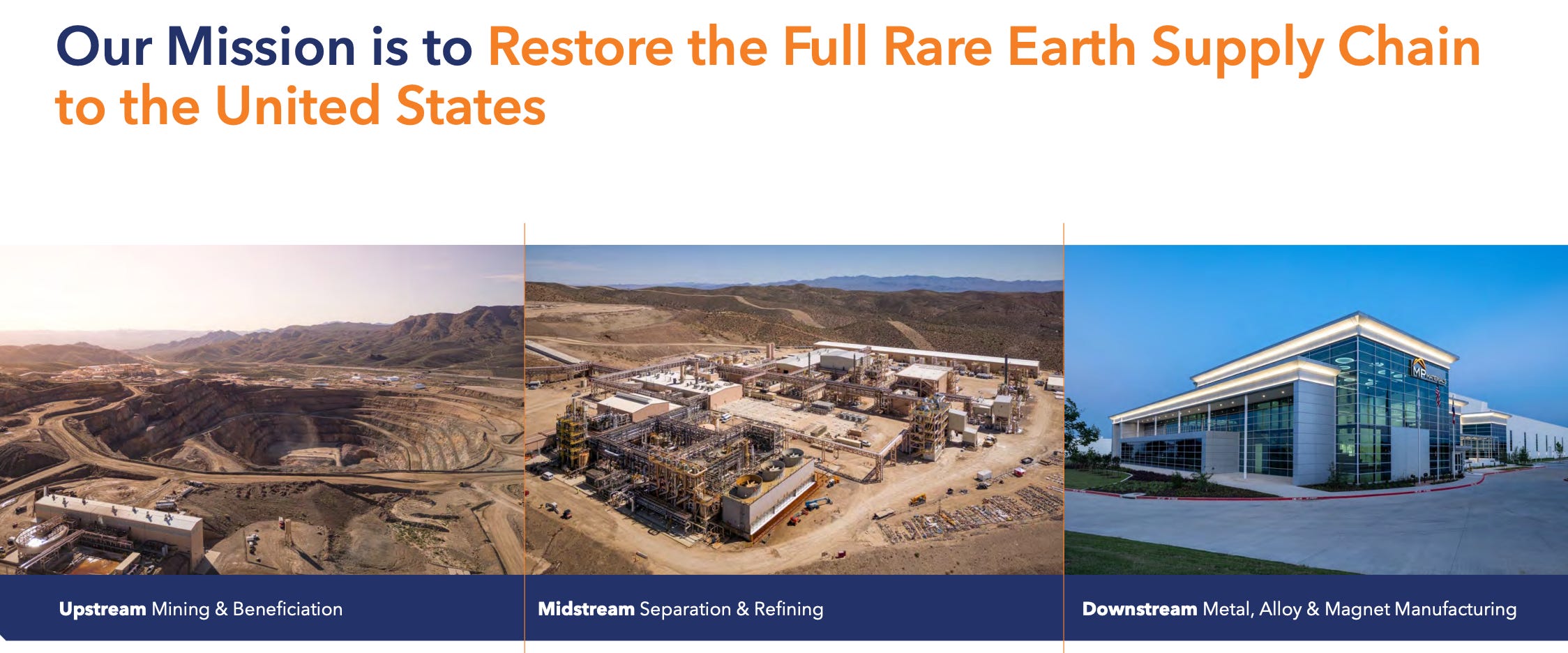 MP Materials: The Western rare earth champion - by Ozeco