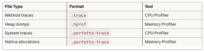 The Complete Guide to Android Studio Profiler: Mastering Performance ...