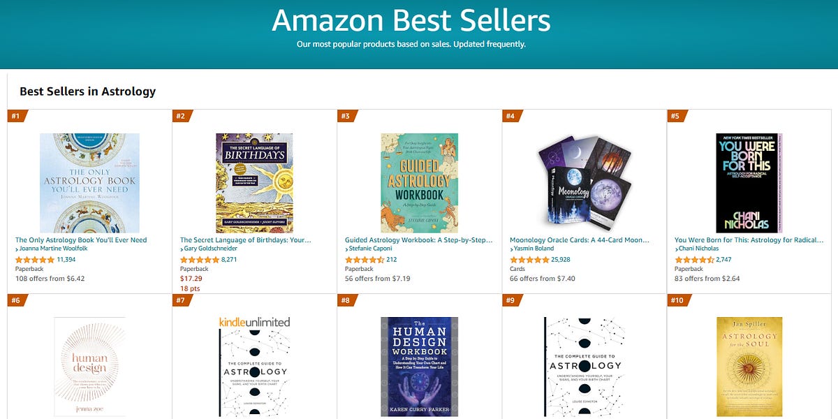 Using ChatGPT for Birth Chart Reading in Astrology