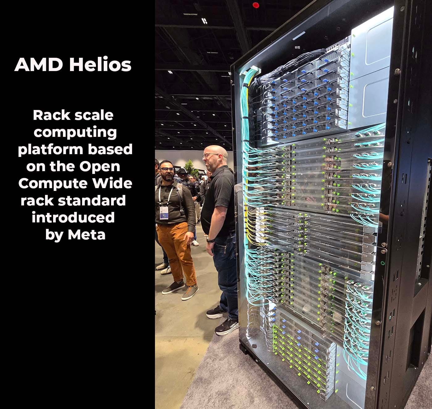 The Double-Wide AI Racks Have Arrived - by Rich Miller