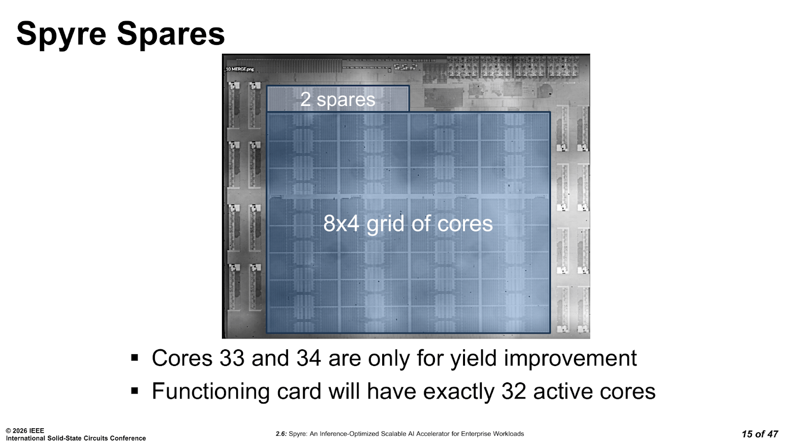 IBM's Spyre AI Accelerator Deep Dive - by Gavin Bonshor