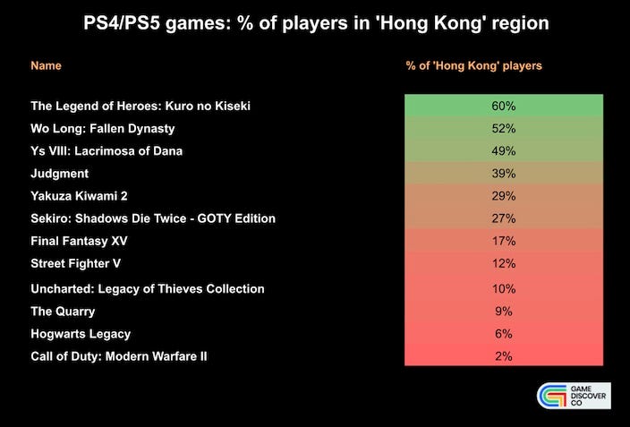 In-depth: inside China's 'hidden' game console market