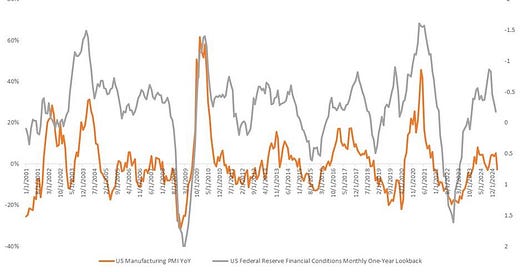 Global Technology Research | AYZ | Substack