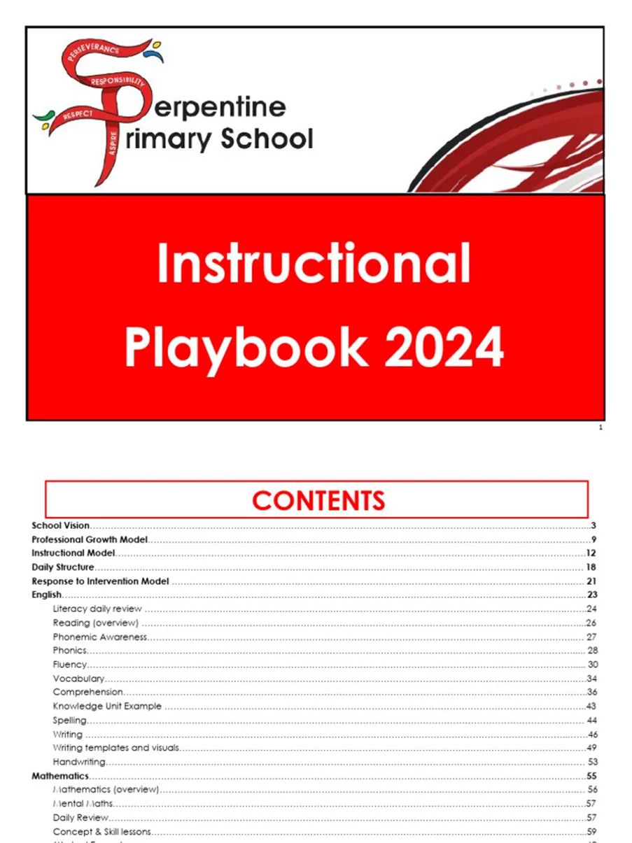 Creating Your School Playbook: – Day in, day out, school improvement.