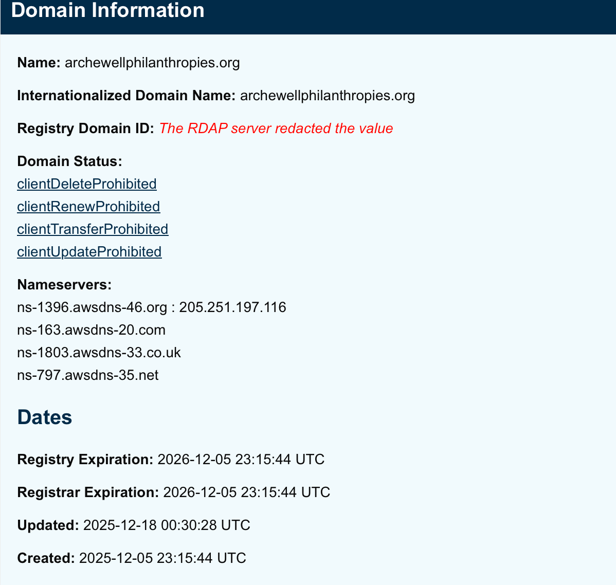 The Harkles Play at Philanthropy - Harry Markle Blog