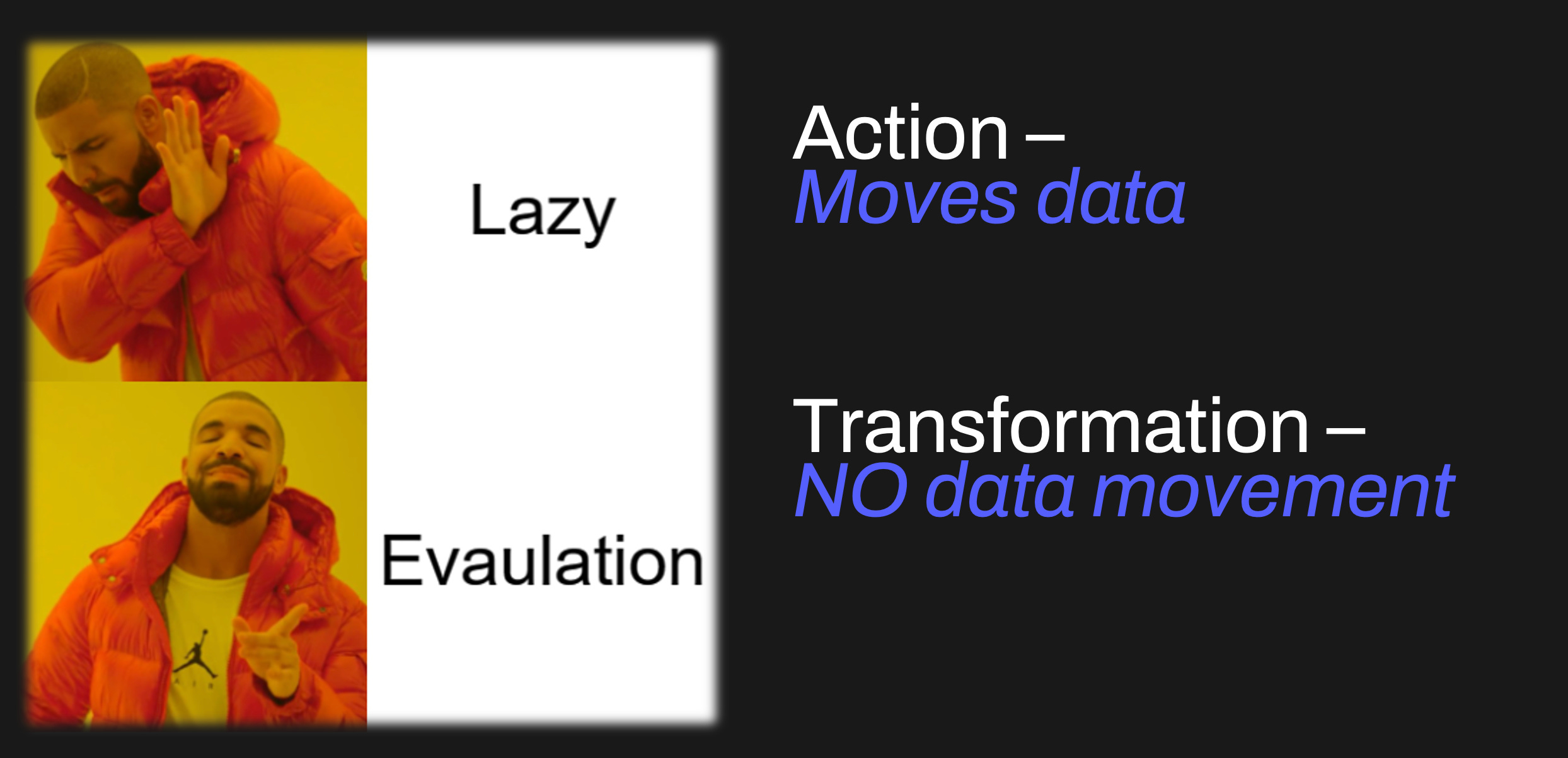 Transformations vs. Actions in Apache Spark: The Key to Efficient Data Processing