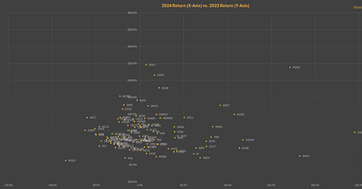 Fabricated Knowledge | Doug OLaughlin | Substack