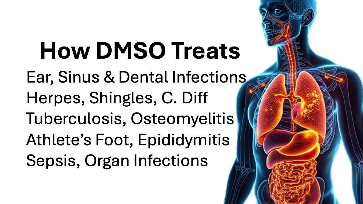 DMSO Transforms The Treatment of Infectious Diseases
