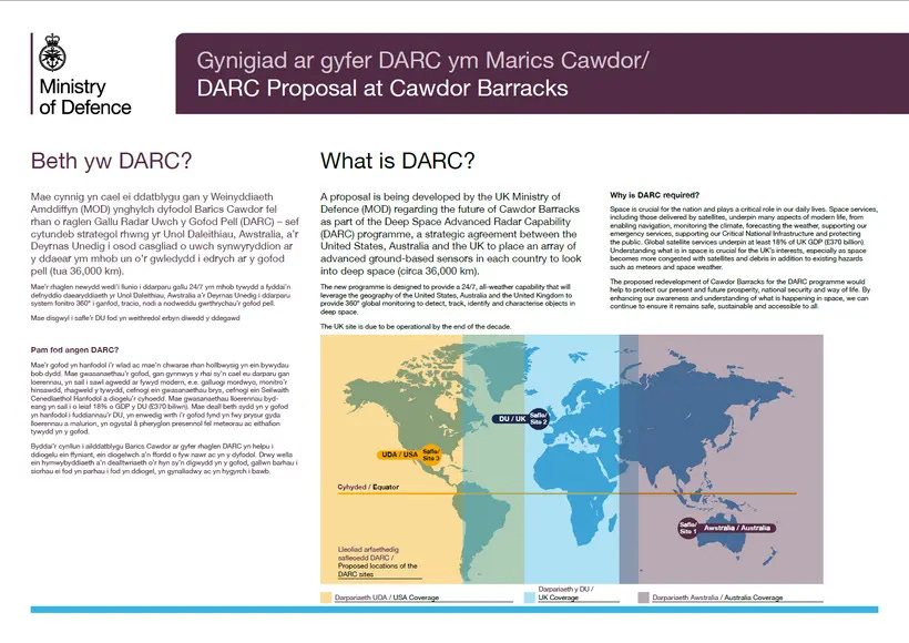 US/UK/Australia: Deep Space Advanced Radar Capability: A Trilateral ...