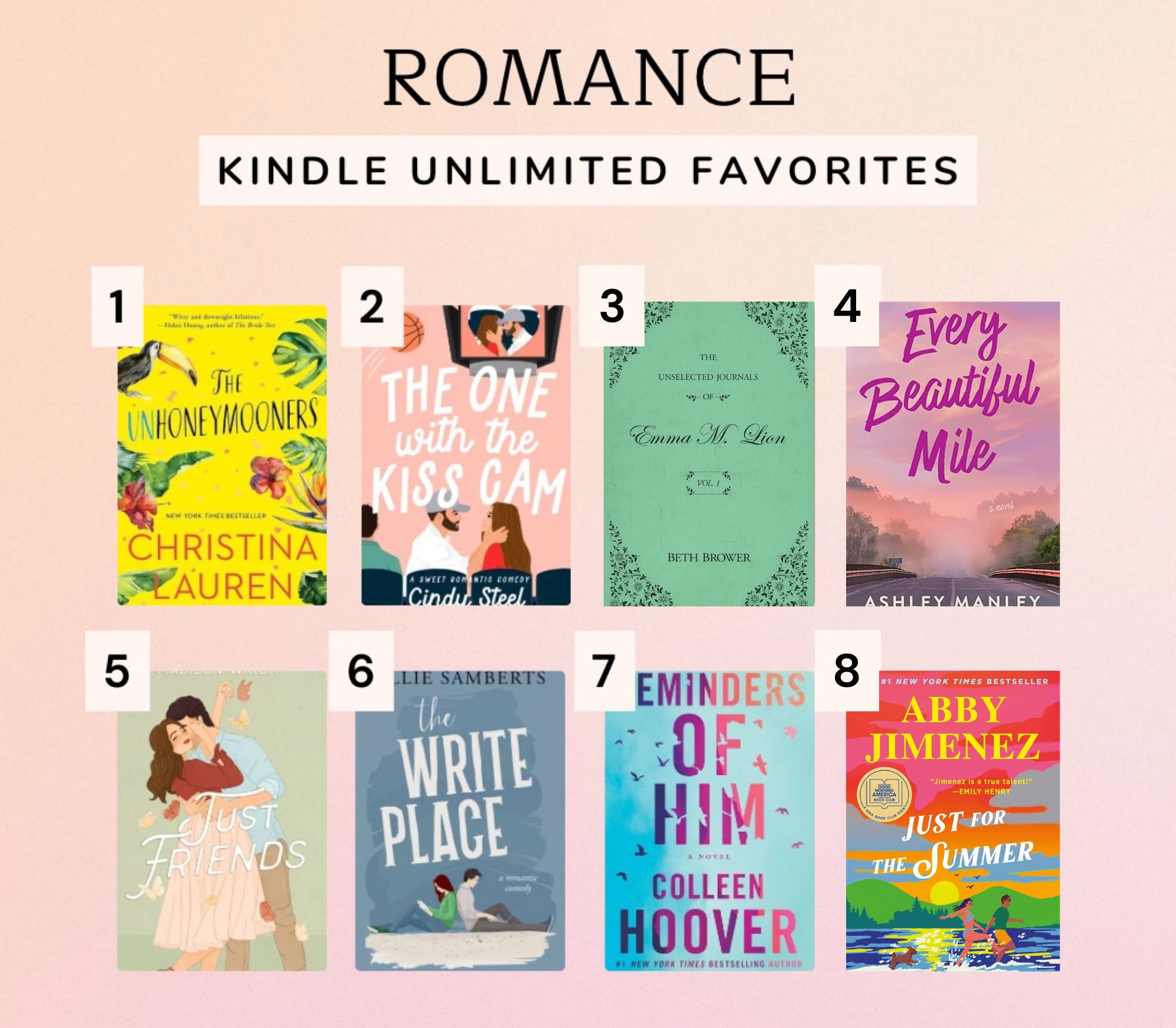 The best Kindle Unlimited books available right now