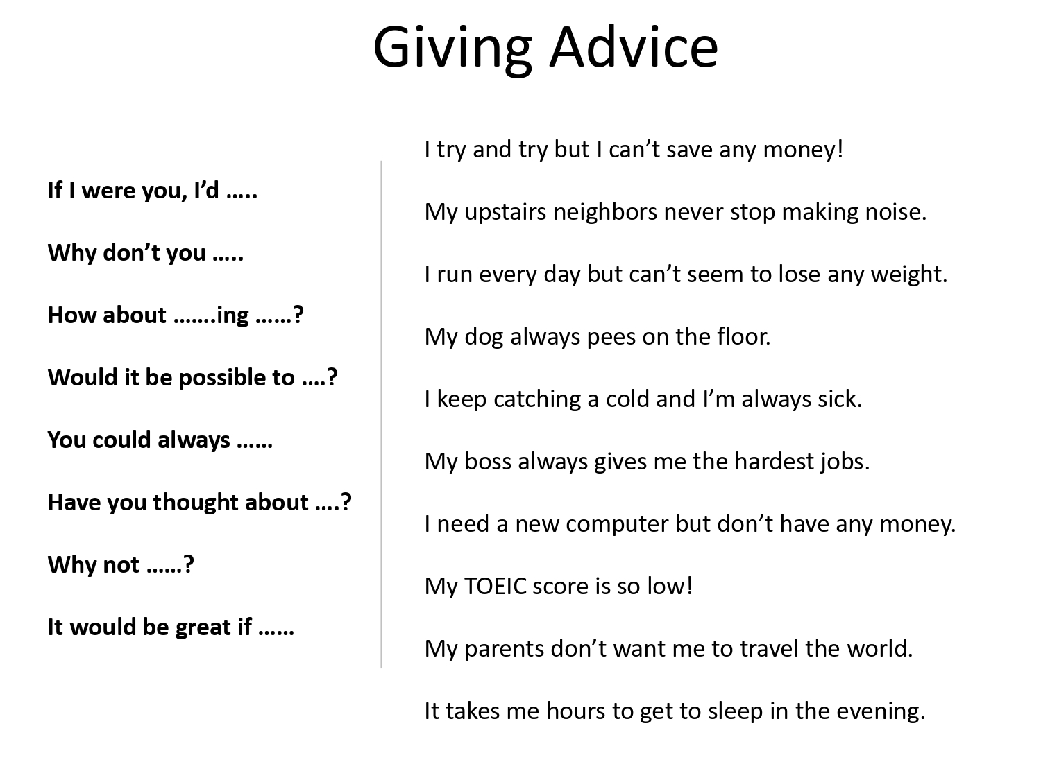 Giving Advice - by David Deubelbeiss