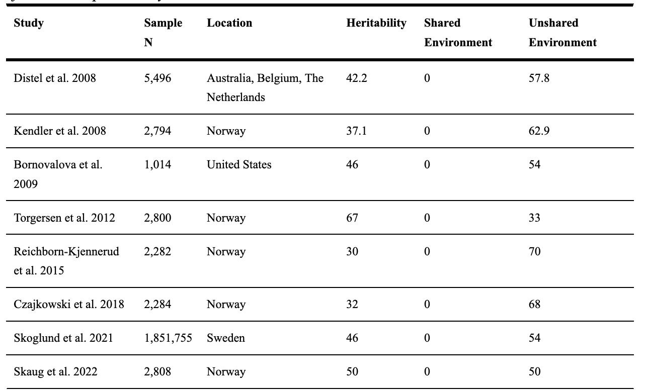 The myth of human fragility - Aporia