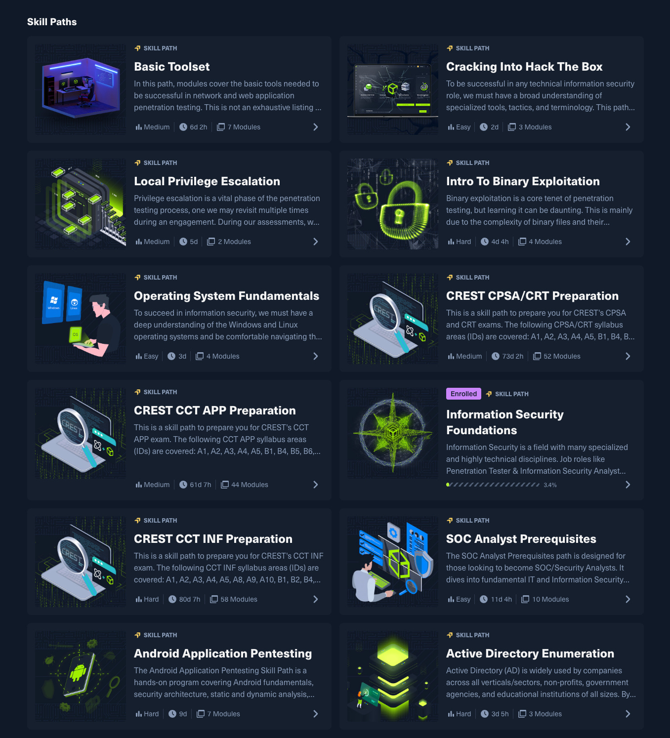 Learn Ethical Hacking Skills with 'Hack The Box' Academy - Start for FREE!