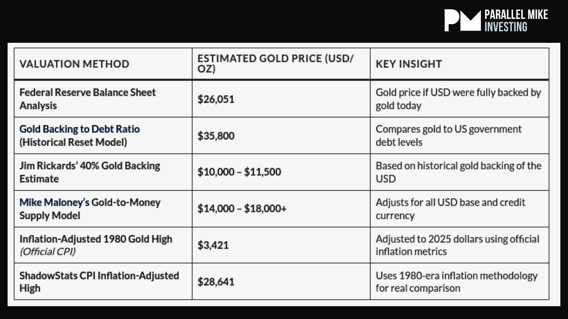 The Silent Pact: Gold’s Role as the Ultimate Liquidity Sponge