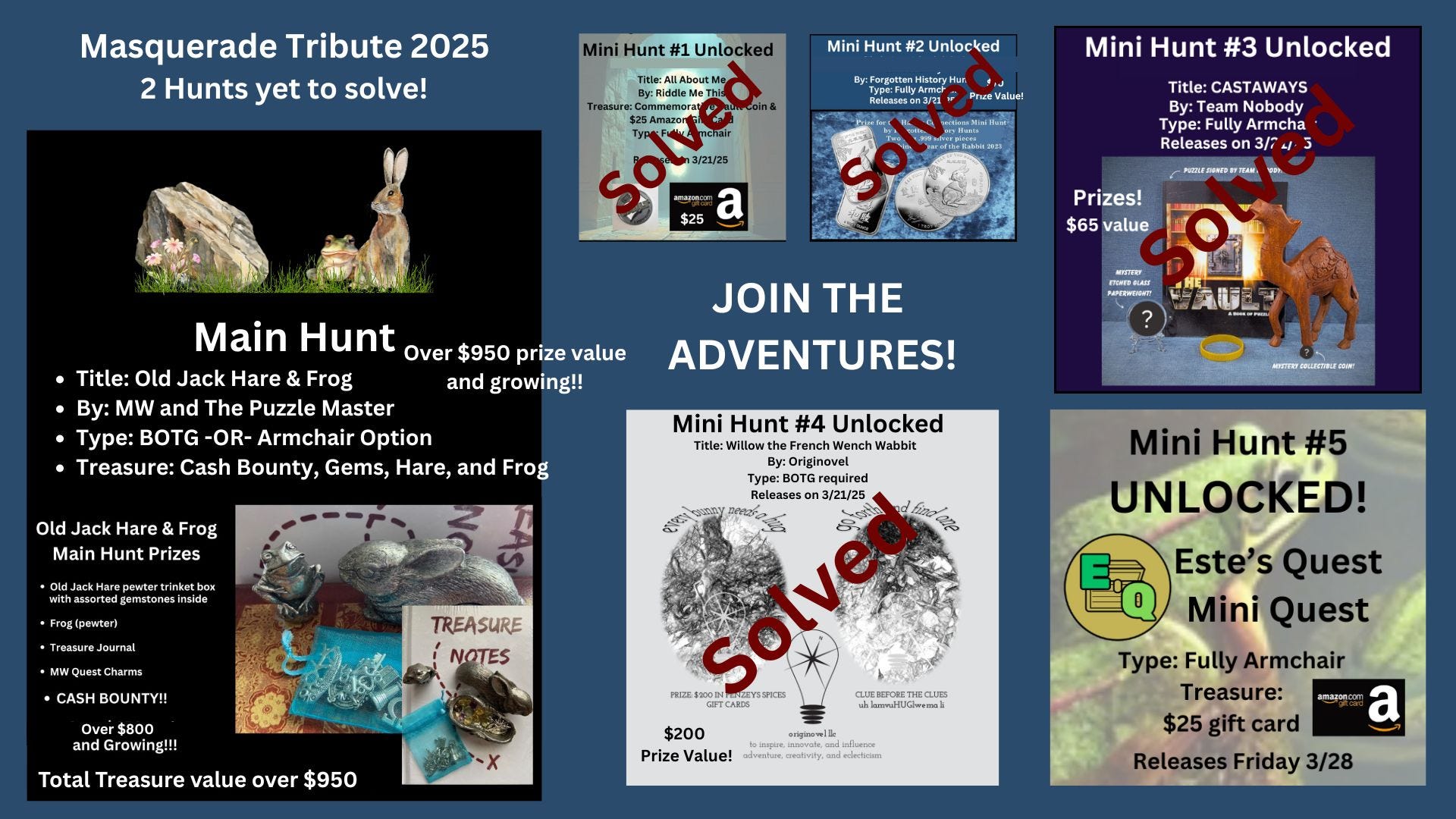 Weekly Treasure Recap: 7/4/25 -Featured: Clues in Our Unbreakable ...