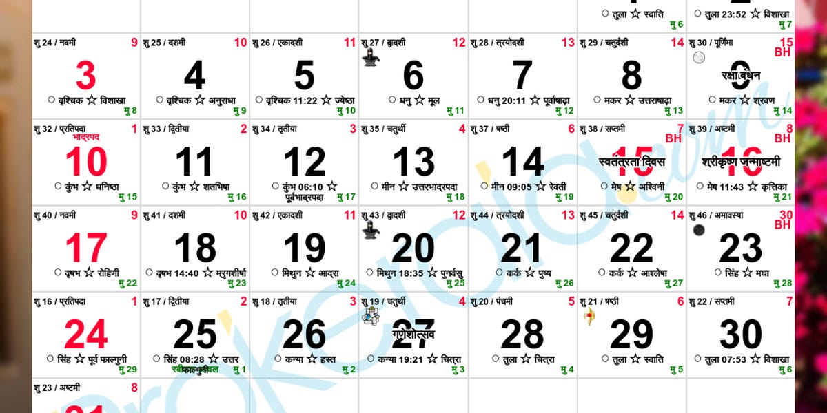 August 2025 – Complete Guide to Hindu Festivals, Vrats & Special ...