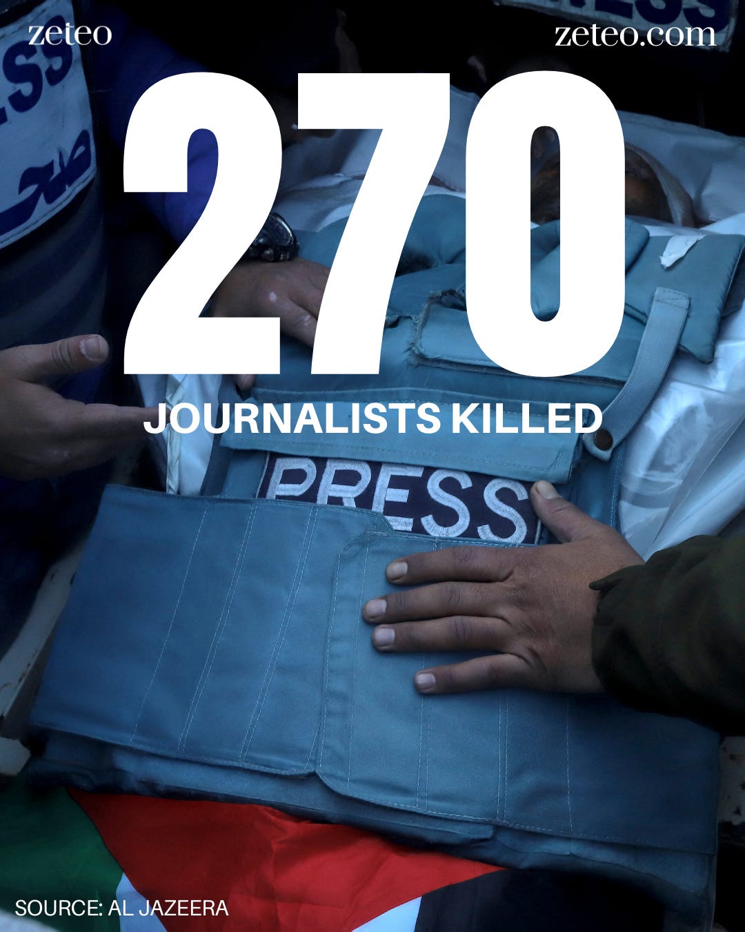 Two Years of Israel's Genocide in Gaza: By the Numbers