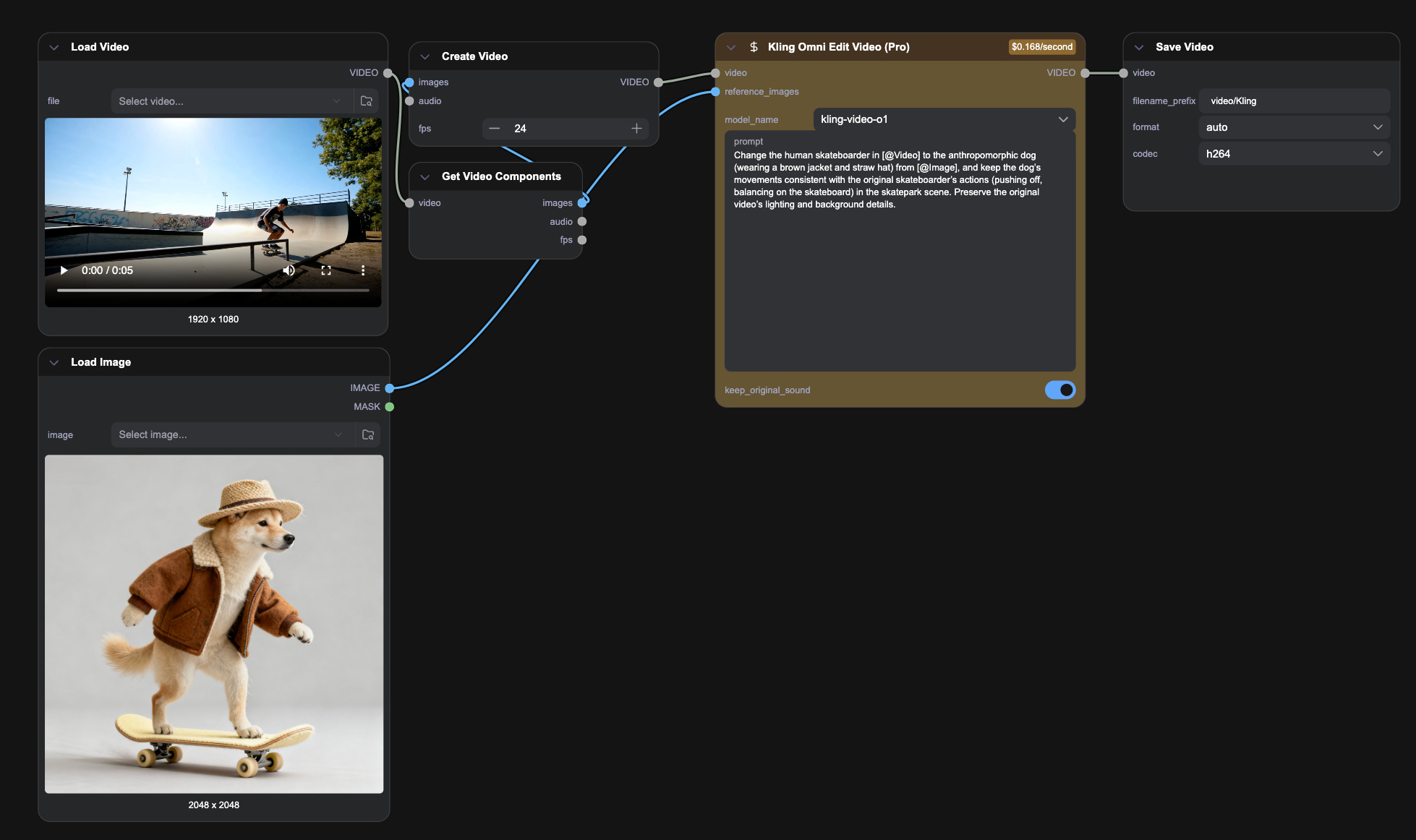 Kling O1 in ComfyUI: The Video Editing Era - by Jo Zhang