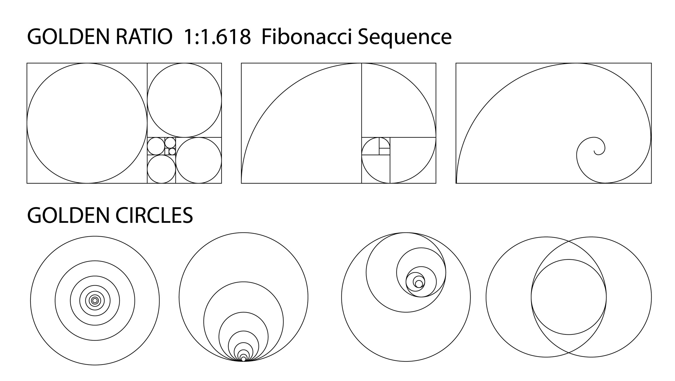 Golden Patterns - by Bill Bonner - Bonner Private Research