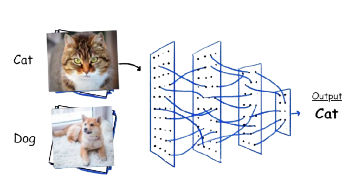 Complete Roadmap in Vision AI 2025 - by Alex Razvant