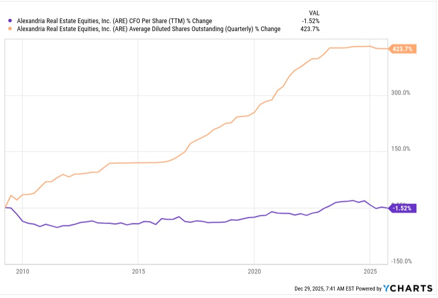 Trade Alert: I Blame Trump - by Paul Drake