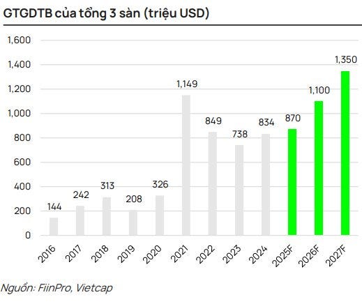 SSI - by RetoK - Chiankhanh