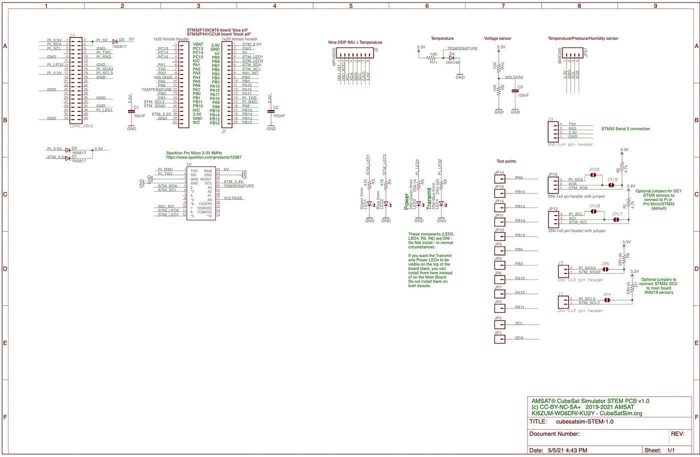The CubeSat Simulator: STEM Board Development | BULB