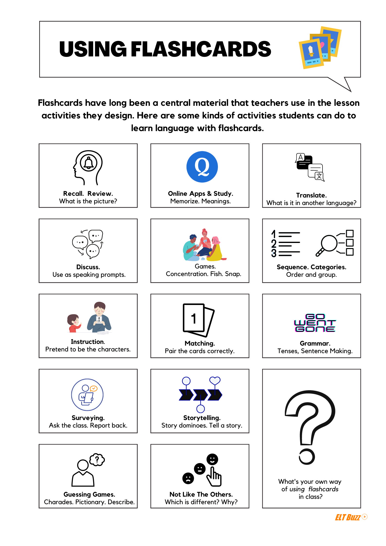 Flashcards 4 Teaching - by David Deubelbeiss