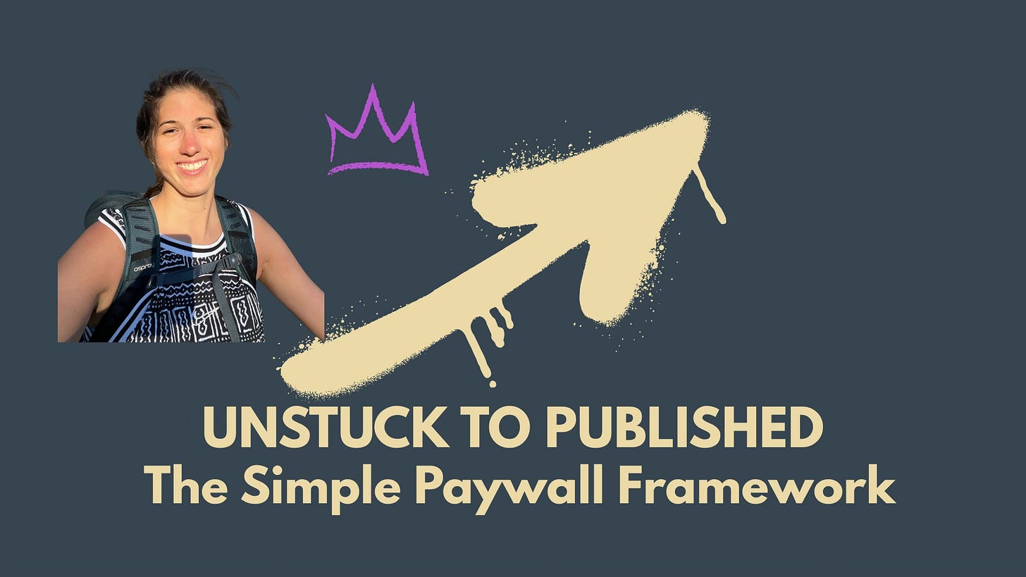 How the Paywall Works on Substack (And When To Use It)