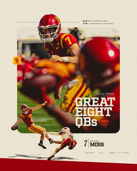 Why USC Football is Building the Blueprint to Modern-day Brand Design