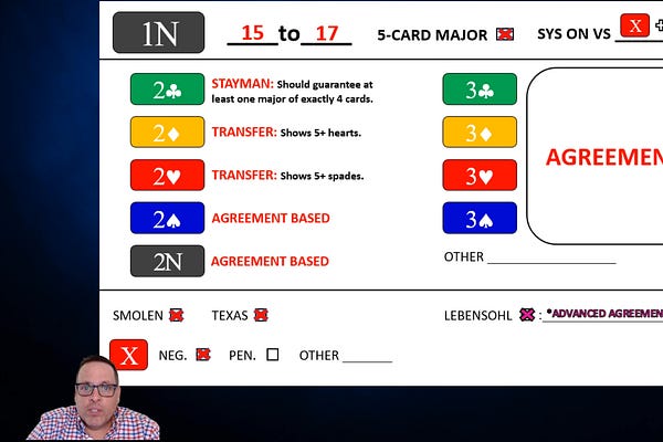 BRIDGE TEACHER | Rob Barrington | Substack