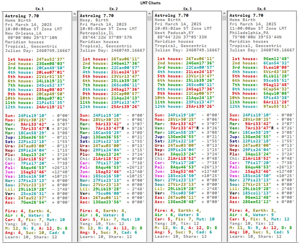 Sidereal Time and Universal Time are rotational