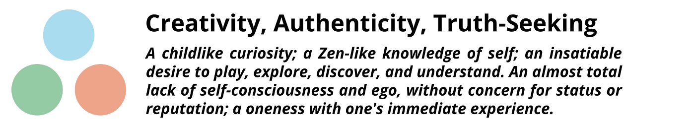 The MTG Color Wheel (& Humanity) - by Duncan Sabien