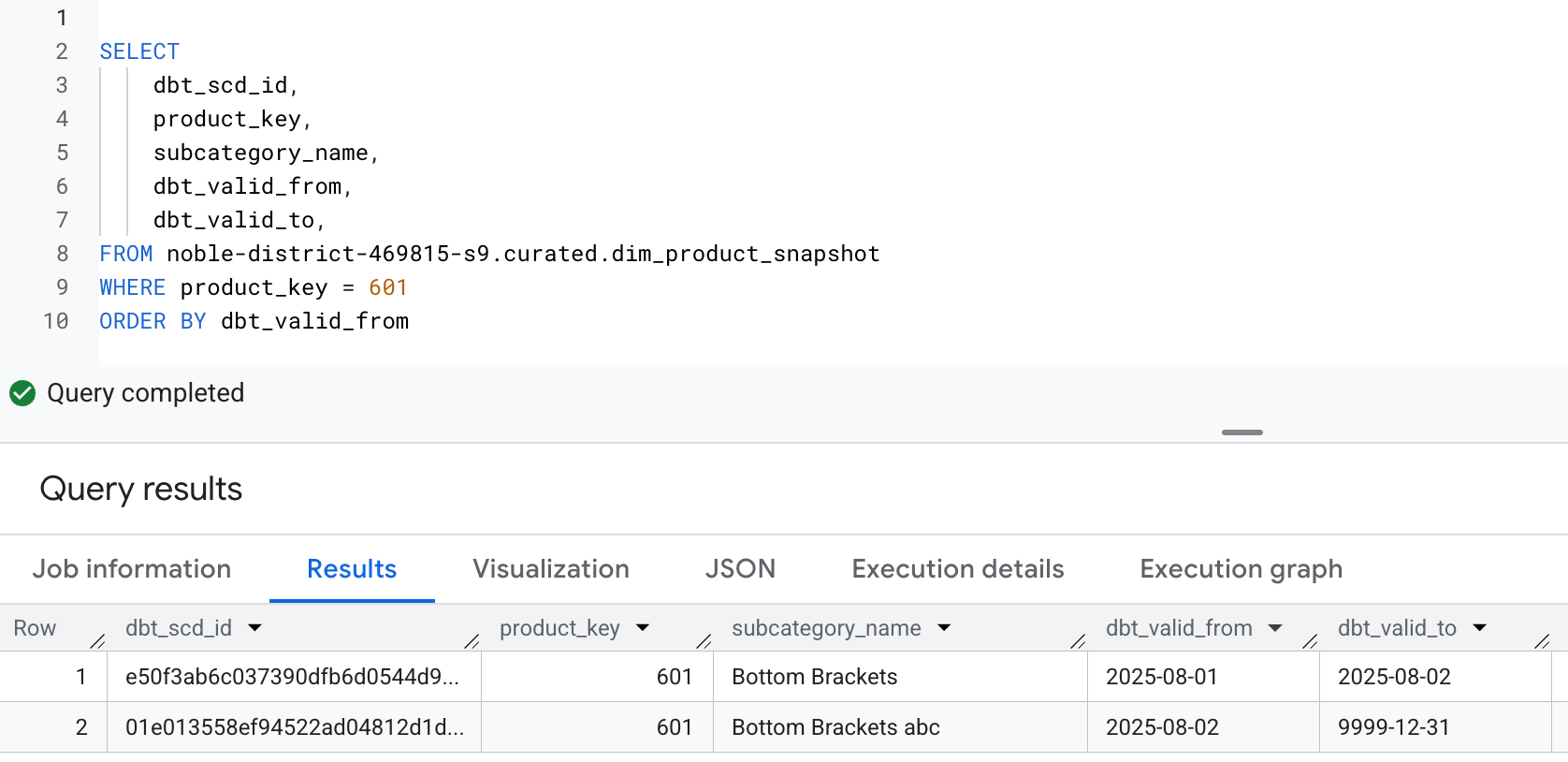 Learn the Kimball dimensional modeling with a dbt project