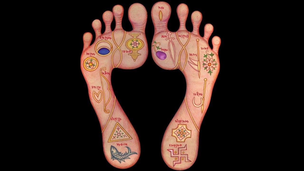 The True Meaning Of Swastika - by Swapan Dey