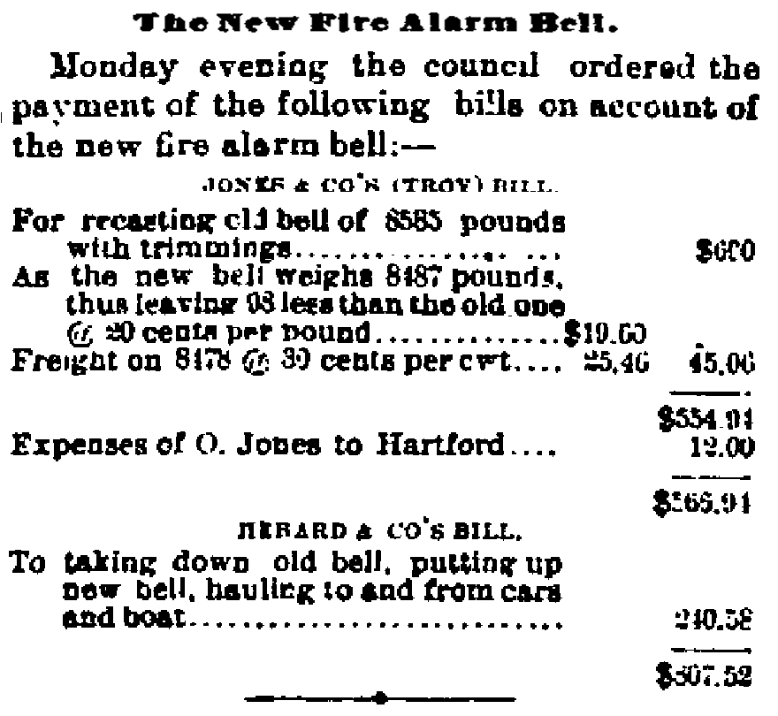 The Old Pearl Street Fire Alarm Bell - by Dan Sterner