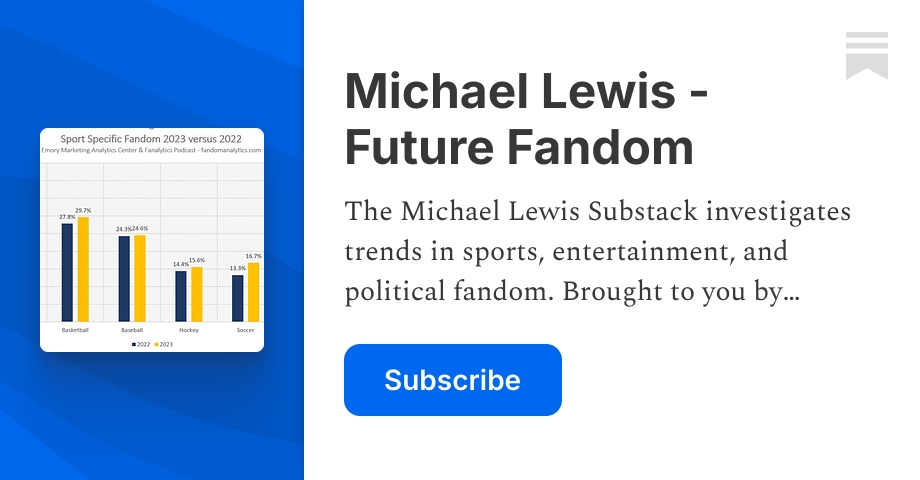 2025 Fandom Predictions - Michael Lewis - Future Fandom