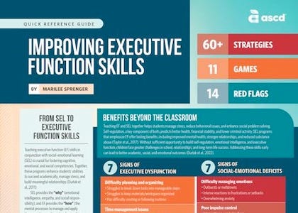 Executive Function Games - MiddleWeb Substack