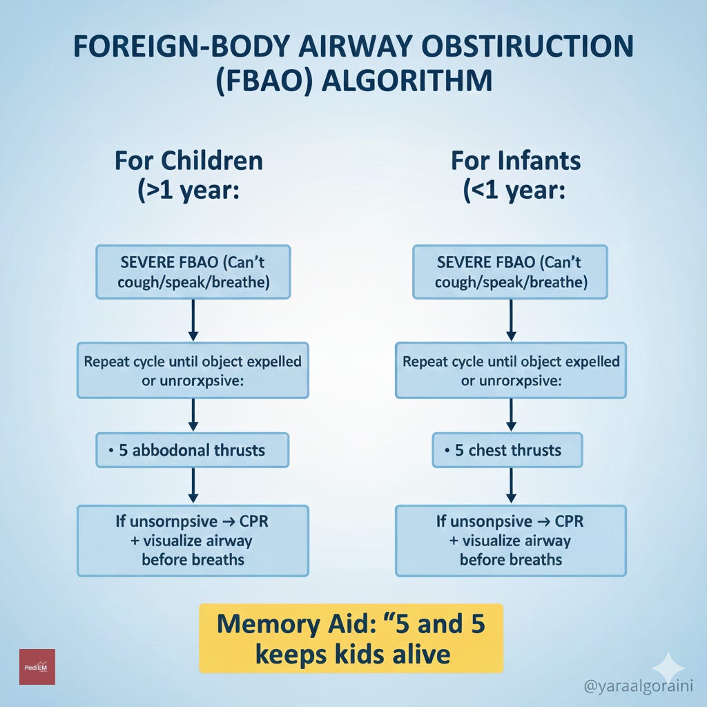 2025 PALS/NRP Guidelines: What Changed & Why It Matters