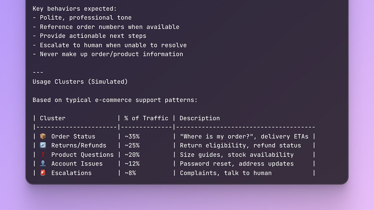 AI Agent Observability: A Production Guide