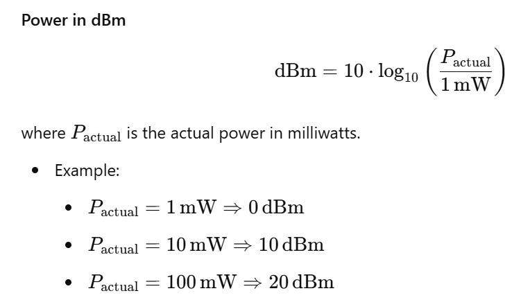 RF Interview Essentials 1.0: dB, dBm, dBW, dBc, dBmV math
