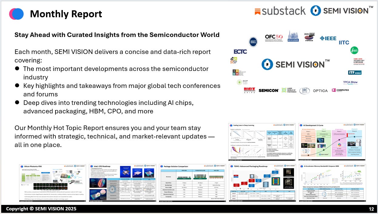Important Notice: Beware of Unauthorized Sales of SemiVision Reports