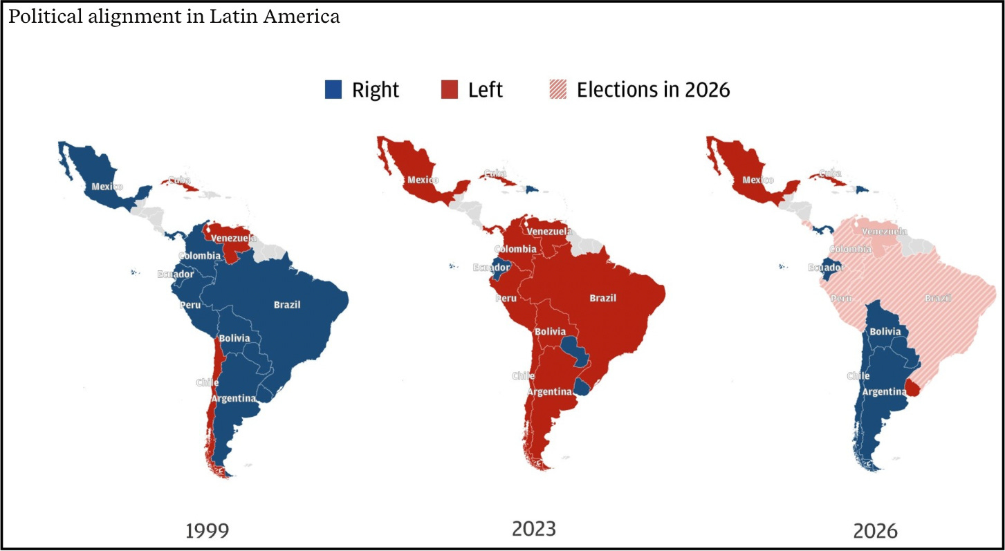 Latin America Primer: Why the Region is the Most Obvious Bet for the ...