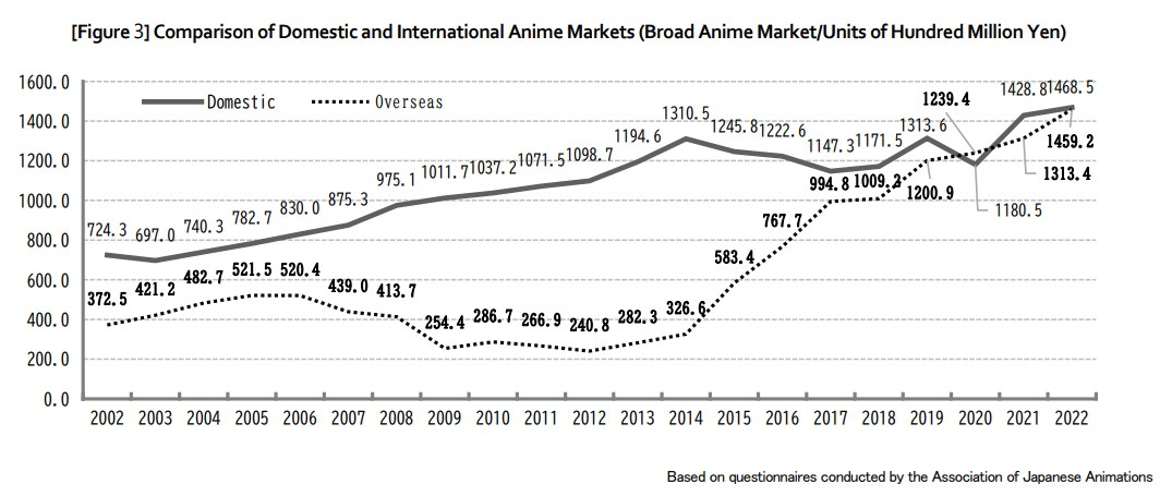 Why Everyone Loves Japan - by Noah Smith - Noahpinion