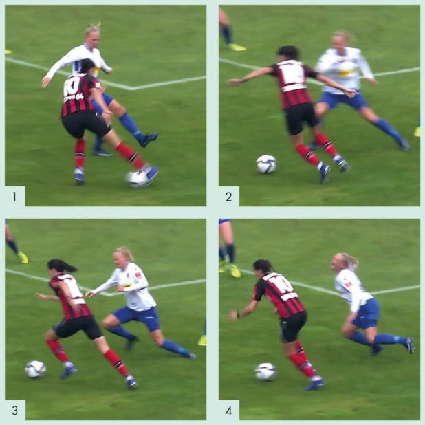 ACL Injury Epidemic in Women's Football: Contributing risk factors in ...