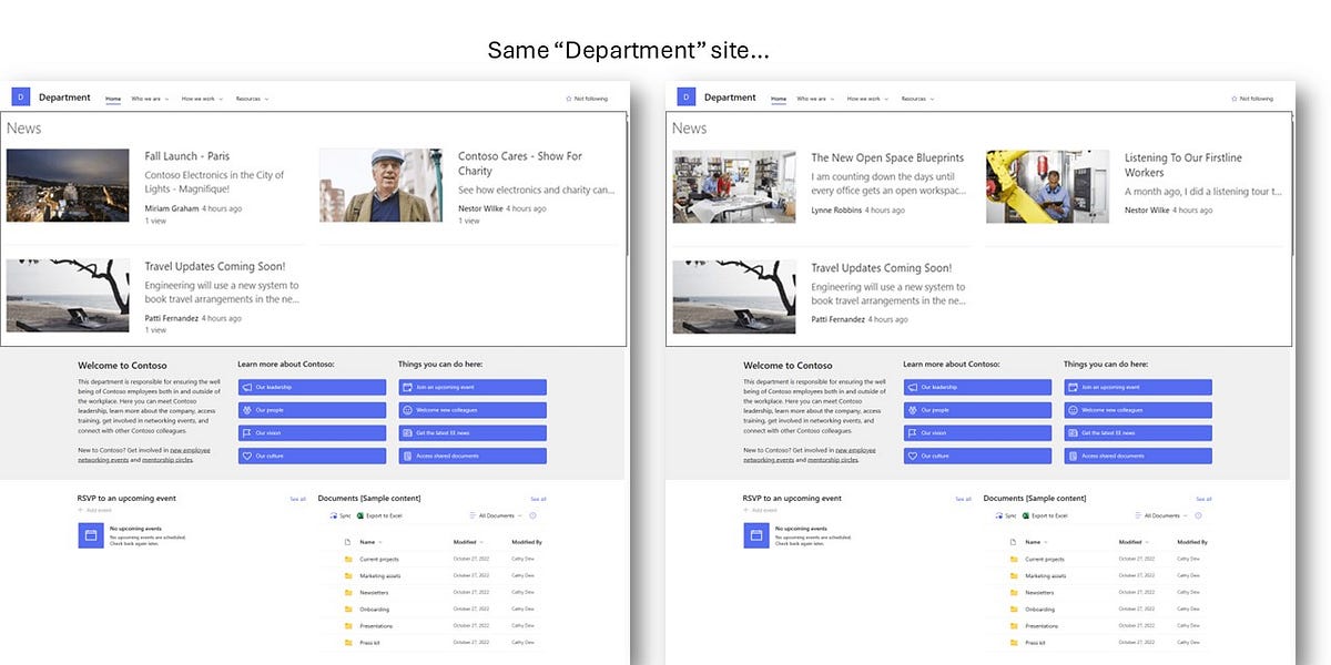 Crafting the SharePoint experience with audience targeting